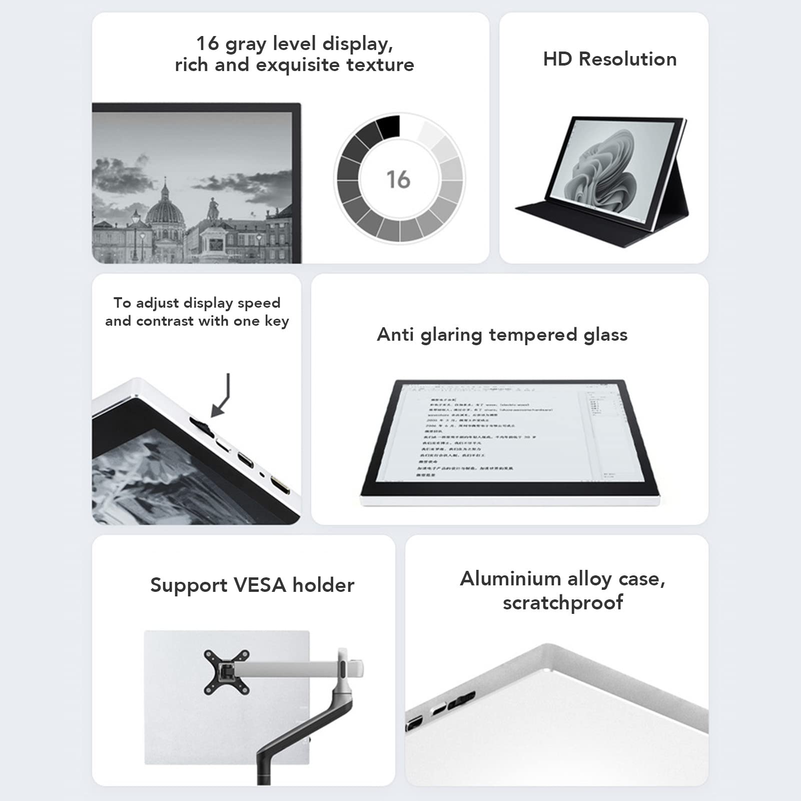 13.3Inch Ink Display, 180° Wide Viewing Angle, Support VESa Interface, High Response Low Latency 15Hz Refresh Rate Ink Display Compatible with Multiple Systems(US)