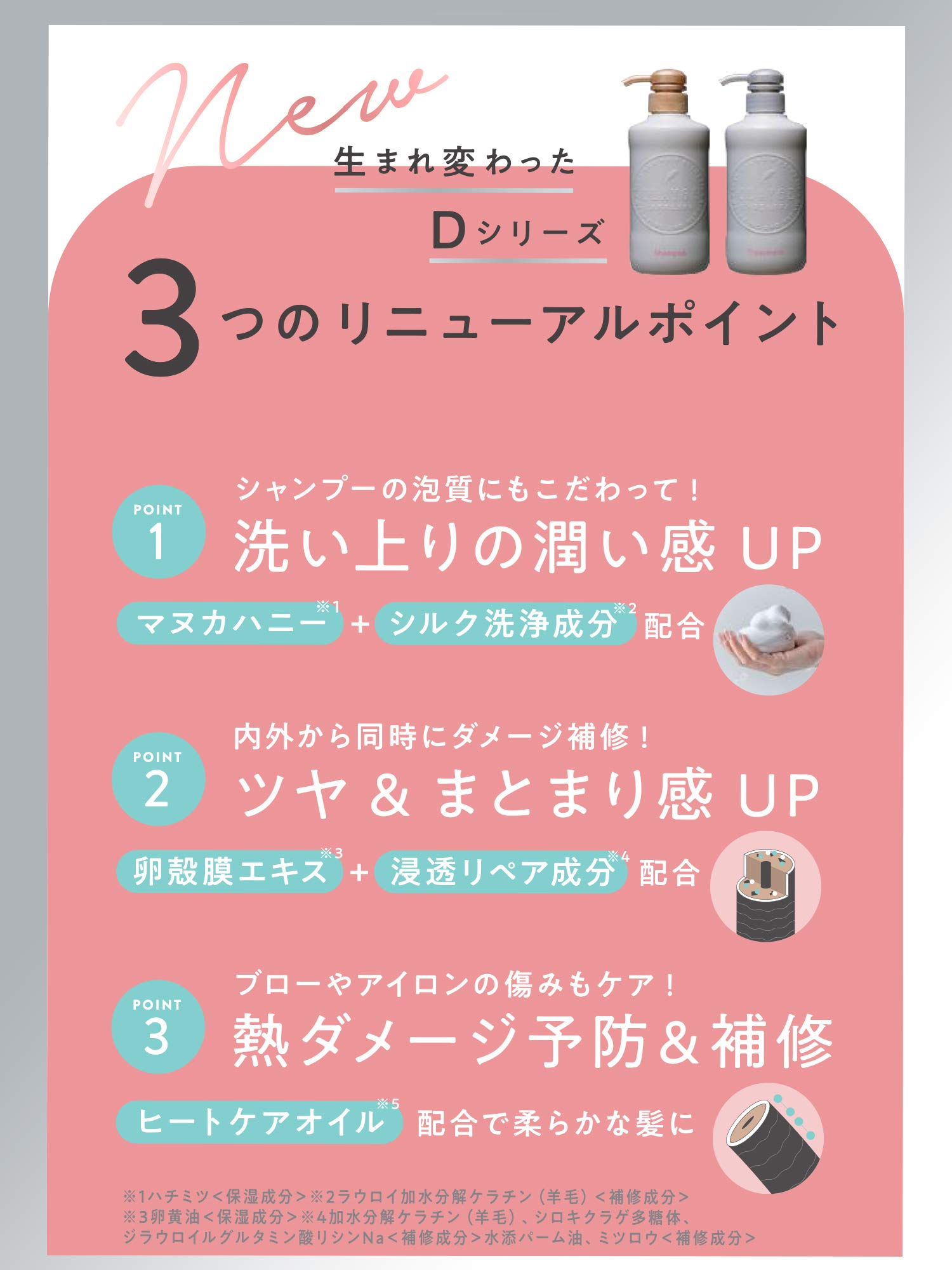 CLAYGE Shampoo D N