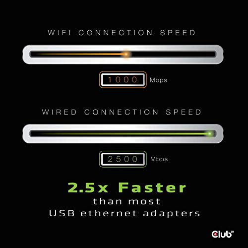 Club 3D USB 3.2 Adapter Type C to 2.5 Gigabit Ethernet ST./BU. Black CAC-1520