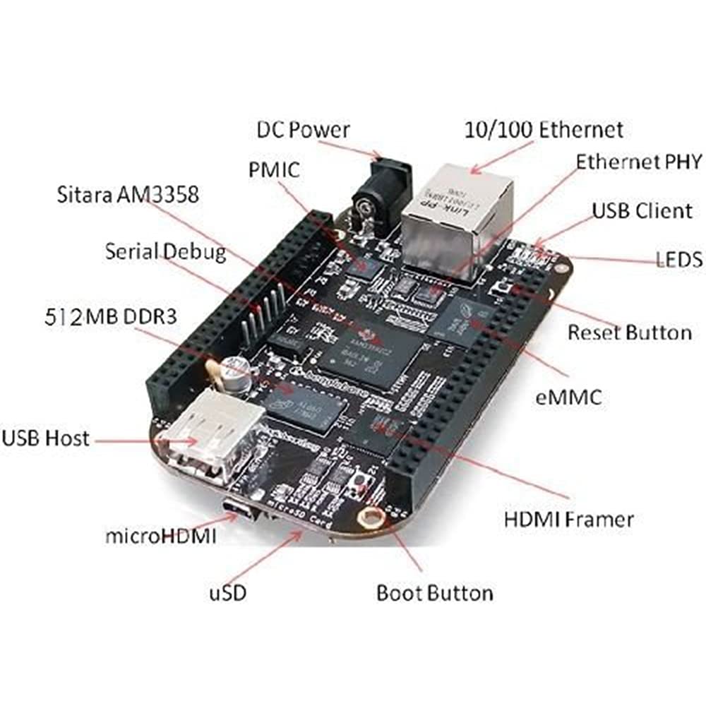 Beaglebone Black Devkit