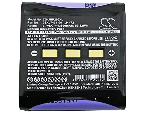 FITHOOD Battery Replacement for Juniper Allegro 2, Archer 2, Carlson Archer 2, Carlson Mini 2, Surveyor 2, Systems AG2, Systems AR2 Part NO 24472, 2EXL7431-001, 8010.058.001
