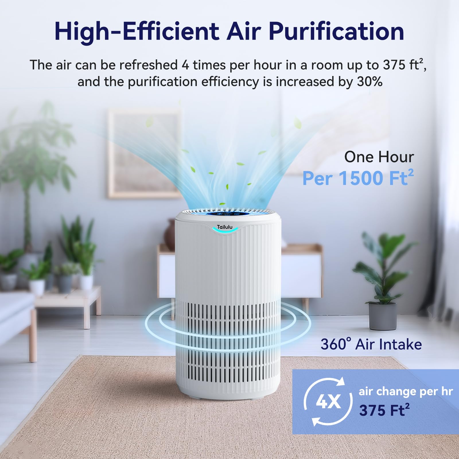 2Pack,Air Purifiers for Home Large Room Up to 1740ft² +Tailulu D09 Air Purifiers for Home Large Room up to1500 ft²