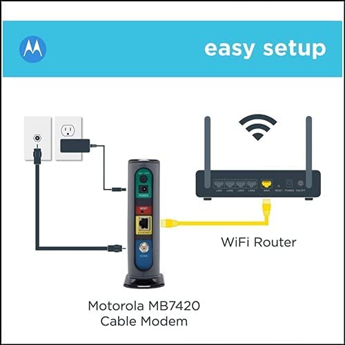Motorola MB7420 Cable Modem + AC2600 Smart Wi-Fi Router | Approved for Comcast Xfinity, Cox, and More β Separate Modem and Router Bundle