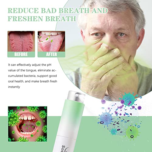 2Pc Fissured Tongue Relief Spray, Breath Freshener Spray for Tongue Treatment