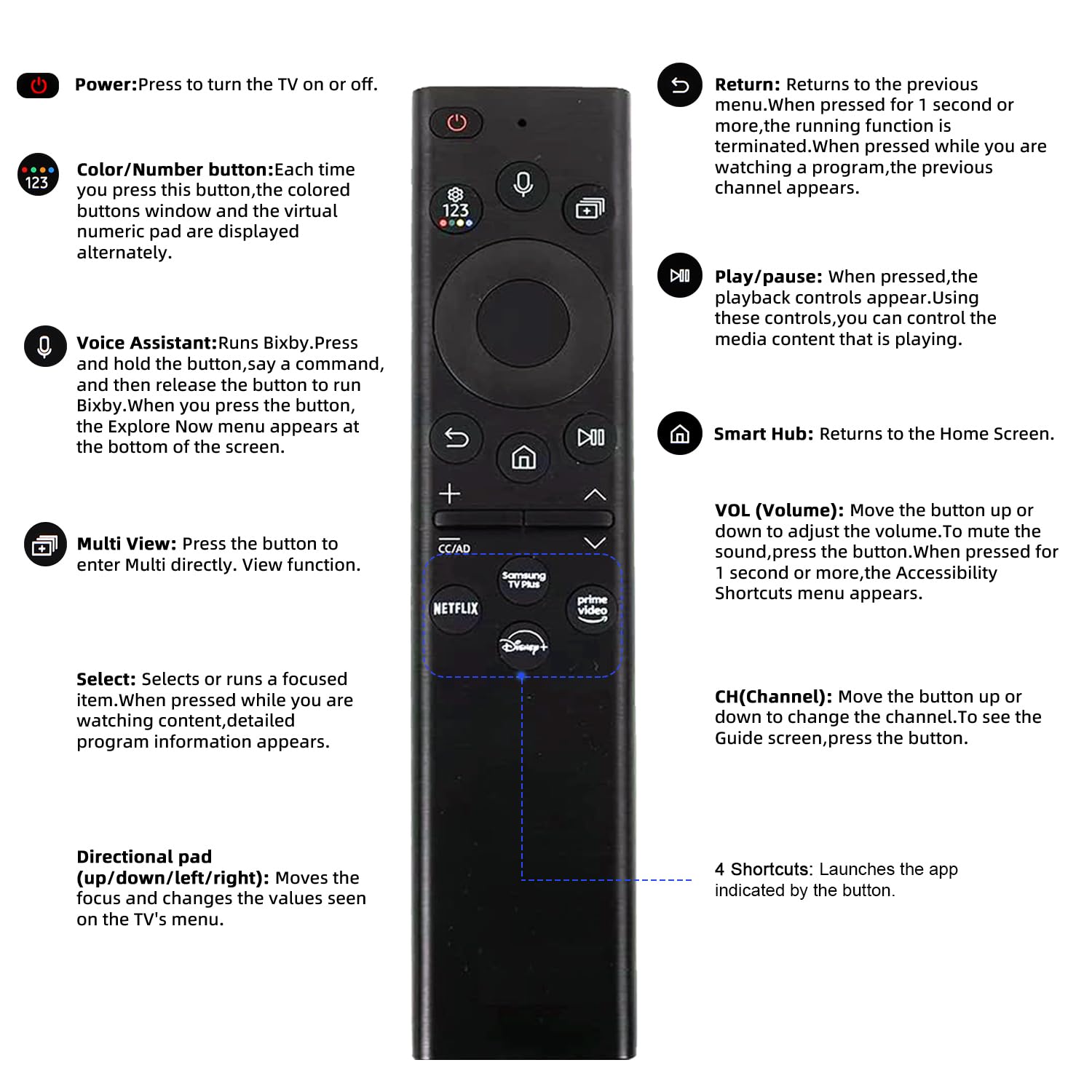 2022 New BN59-01385A Voice Remote Control Replacement for Samsung Smart TVs,for Samsung TV Remote with Voice Function,for Samsung Crystal UHD QLED Curved 4K 8K Smart TVs Q60BD/QN85BD/Q60B/QN85B/Q80