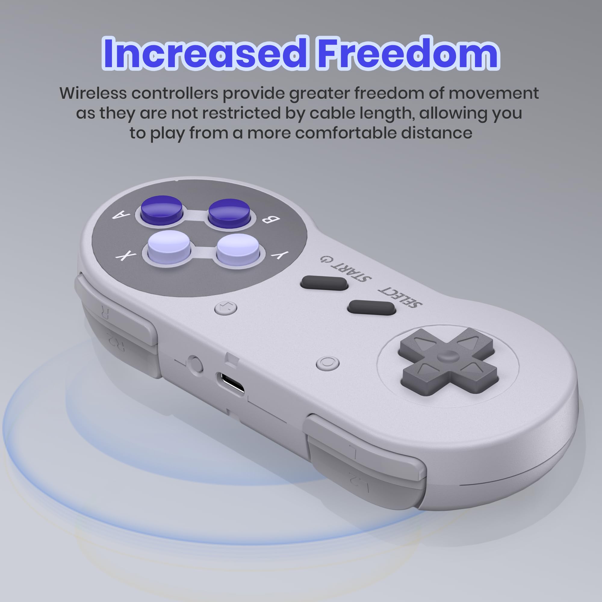 2 Pack PC USB SNES Retro Super Controller Gamepad Compatible with SNES Games, Retro SNES PC Controller Joypad for Windows PC iOS MAC Linux Raspberry Pi Retropie Sega Genesis Higan OpenEmu Emulator
