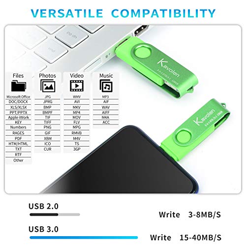 Kavolen 3in1 64GB High Speed Photo Backup Flash Drive Memory Stick for PC/Laptop /Android Phones.Photo Memory Stick for Samsung Galaxy ,LG,Google Pixel,Hua Wei,Moto,One Plus etc(for Android Phones)