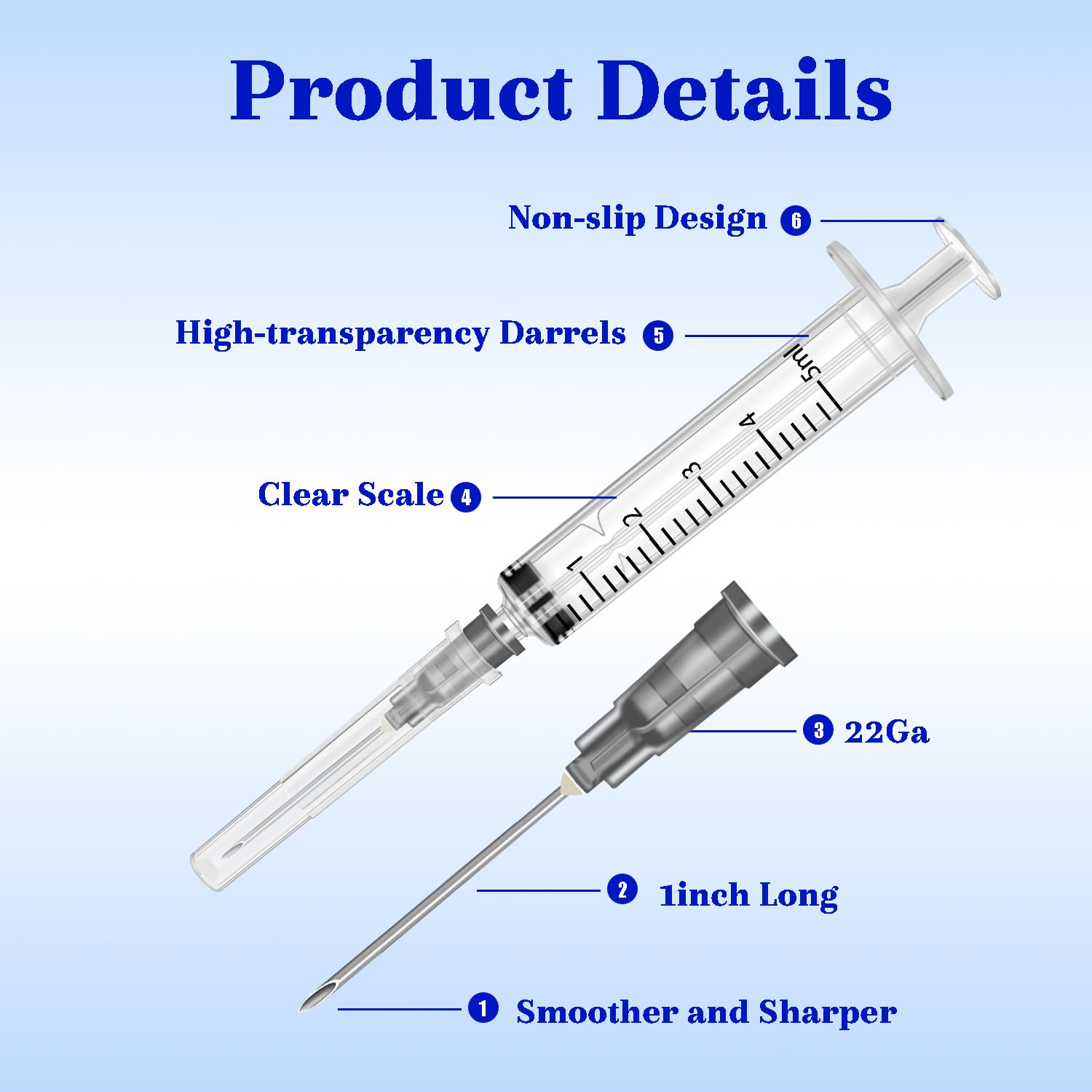 Xuanda 5ml/cc Syringes with 22 G Safety Individually Wrapped (25)