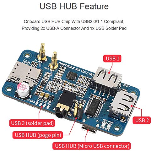 XYGStudy SIM7600G-H 4G HAT (B) for Raspberry Pi Zero/Zero W/PC, LTE Cat-4 4G / 3G / 2G Support GNSS Positioning Global Band Supports Wireless Communication Telephone Call SMS GPS Dial-up etc