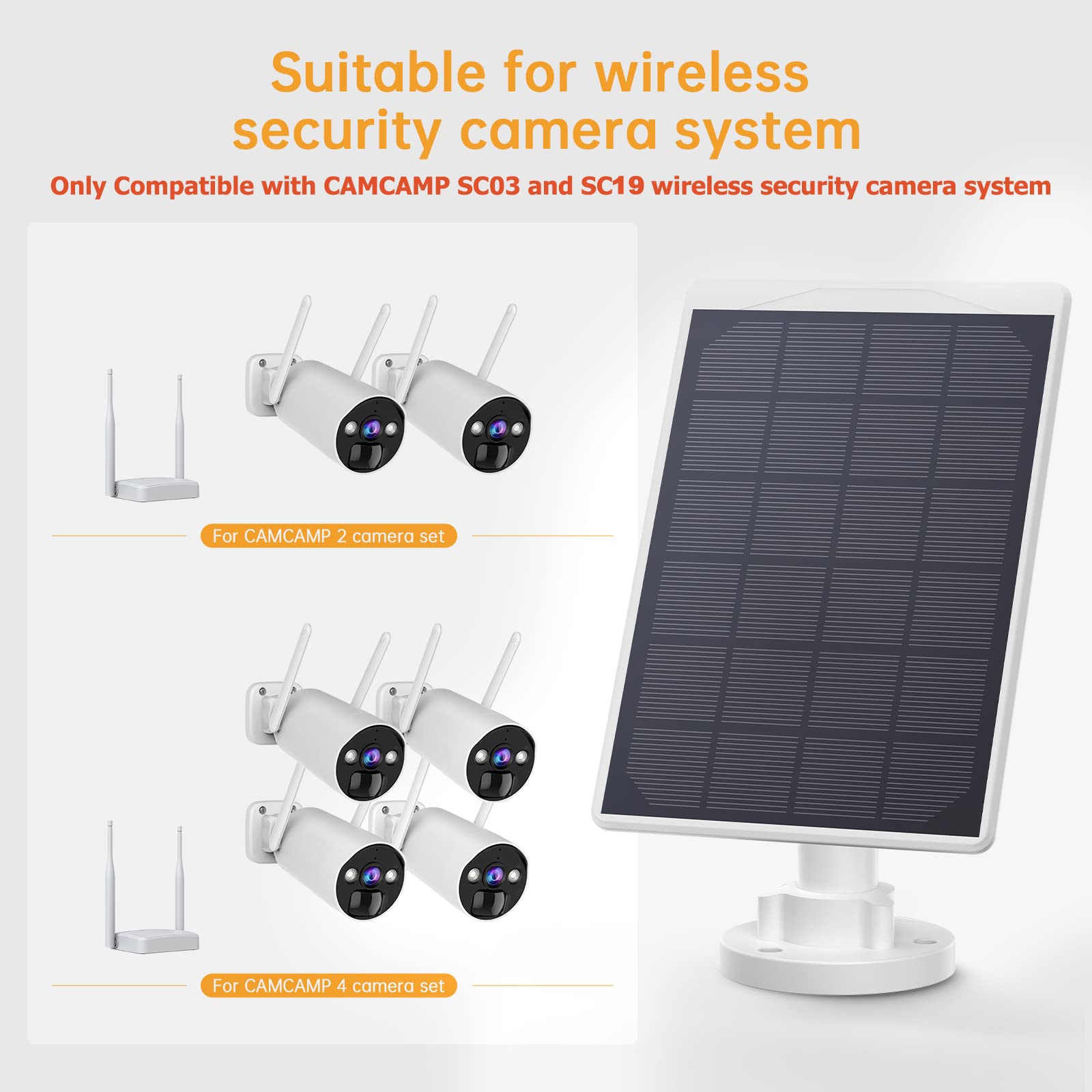3W 5V Solar Panel with Compass, only Compatible with CAMCAMP SC03 & SC19 Wireless Security Camera System, IP66 Waterproof, Type-C Port with Charging Cable, 1-Pack