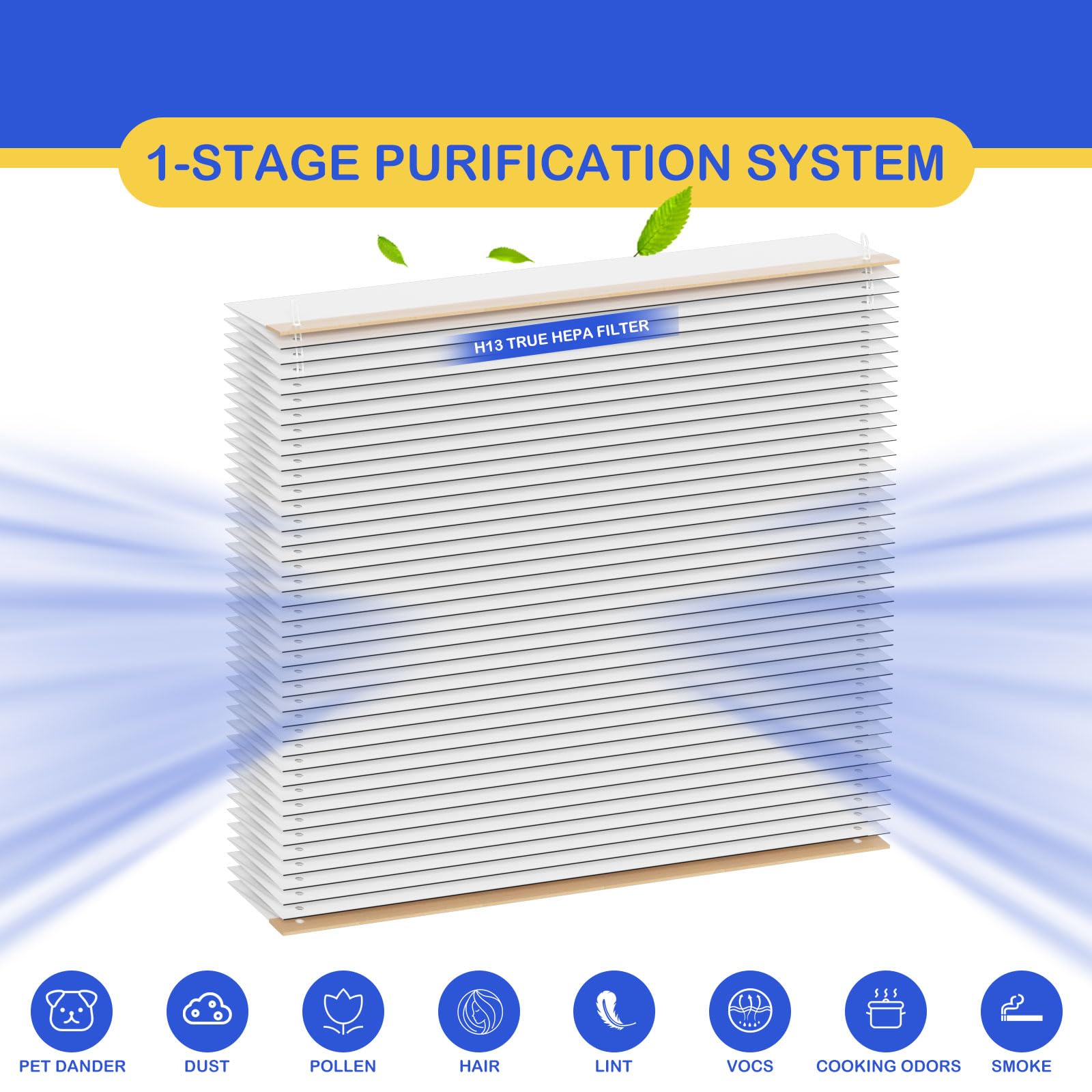 501 Furnace Filter Replacement Compatible with AprilAire 5000 Whole-House Air Cleaner Purifier, 16x25x6 MERV 15, 3 Pack