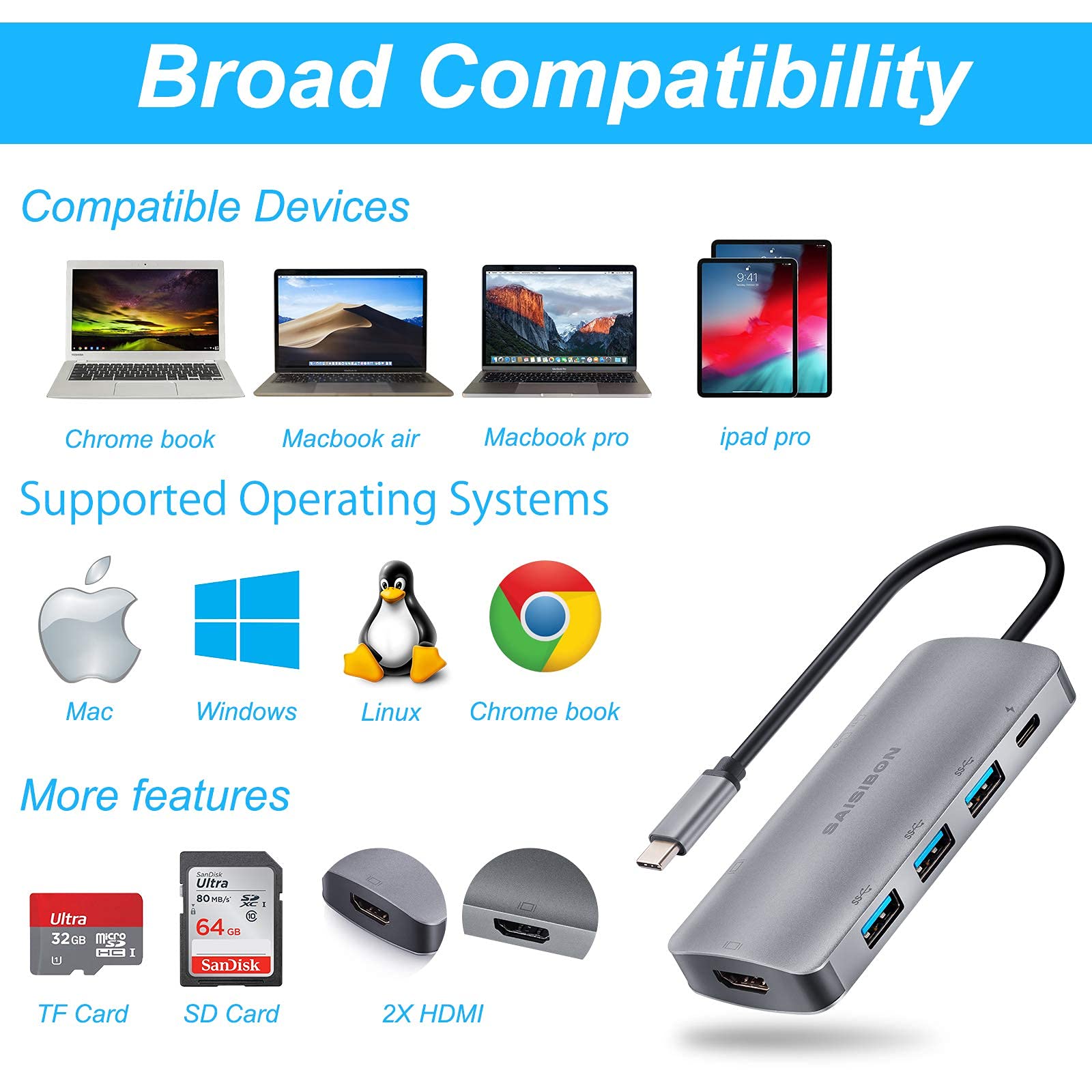 SAISIBON 8 in 1 Dual Monitor USB C Hub, Docking Station, 2 4K HDMI, 3 USB A 3.0 Ports, SD TF Card Reader, Support PD Fast Charging. Durable Aluminum Casing. Compatible with MacBook, Windows & More