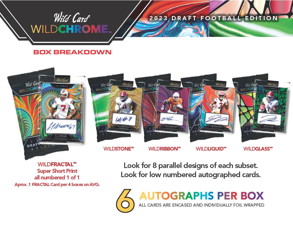 2023 Wild Card Wildchrome Draft Football Hobby Box 6 Encased Numbered Autographs Per Box