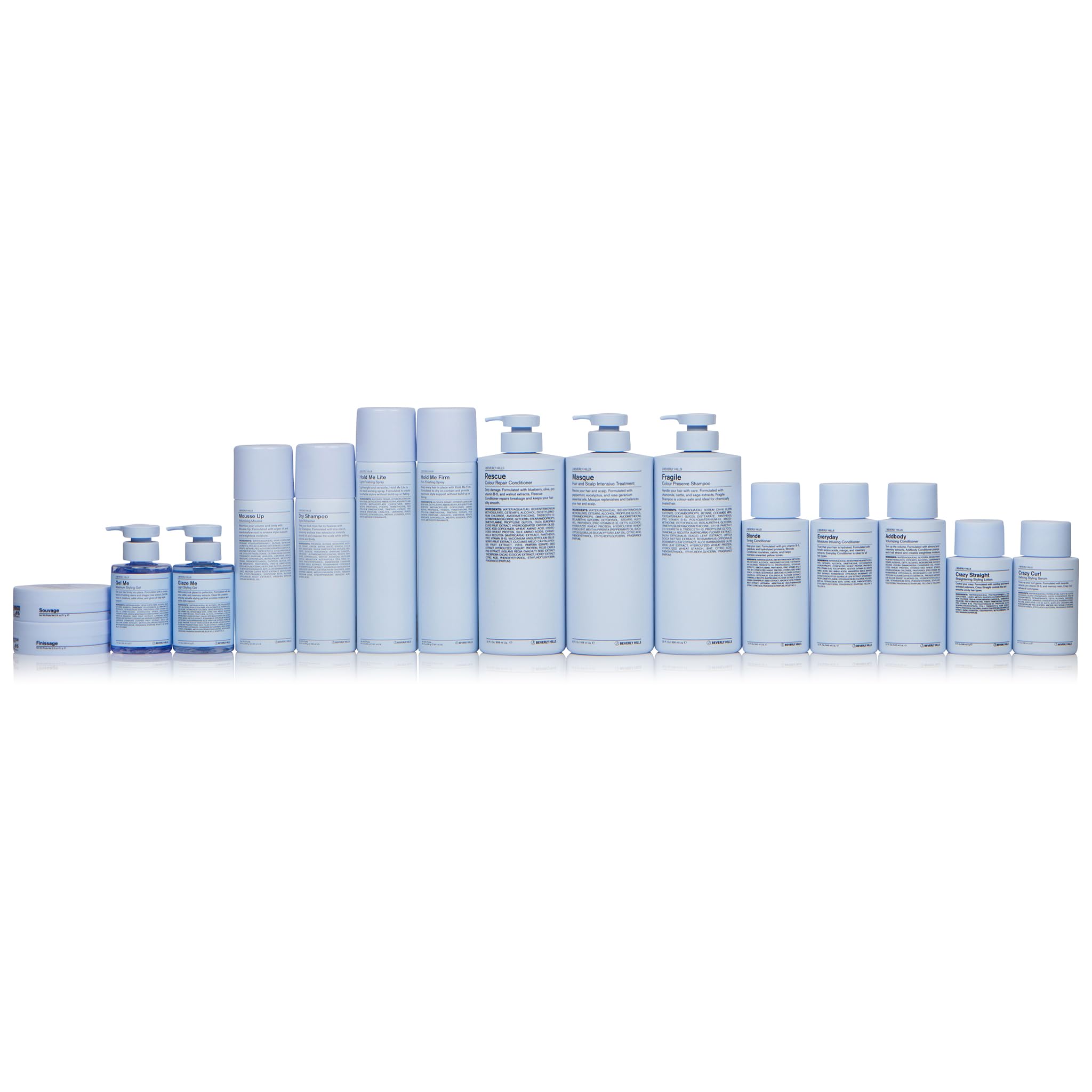 J Beverly Hills Blue Everyday Moisturizing Conditioner with Keratin for Hydration, 12 Oz