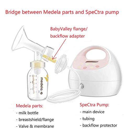 BabyValley Upgrade Backflow Adapter Compatible with Spectra S1/S2, Spectra 9, 9Plus Flange Adapter Connectors for Medela Breastshield Swing, Harmony Flange and Spectra Backflow Protector (Yellow 2pc)