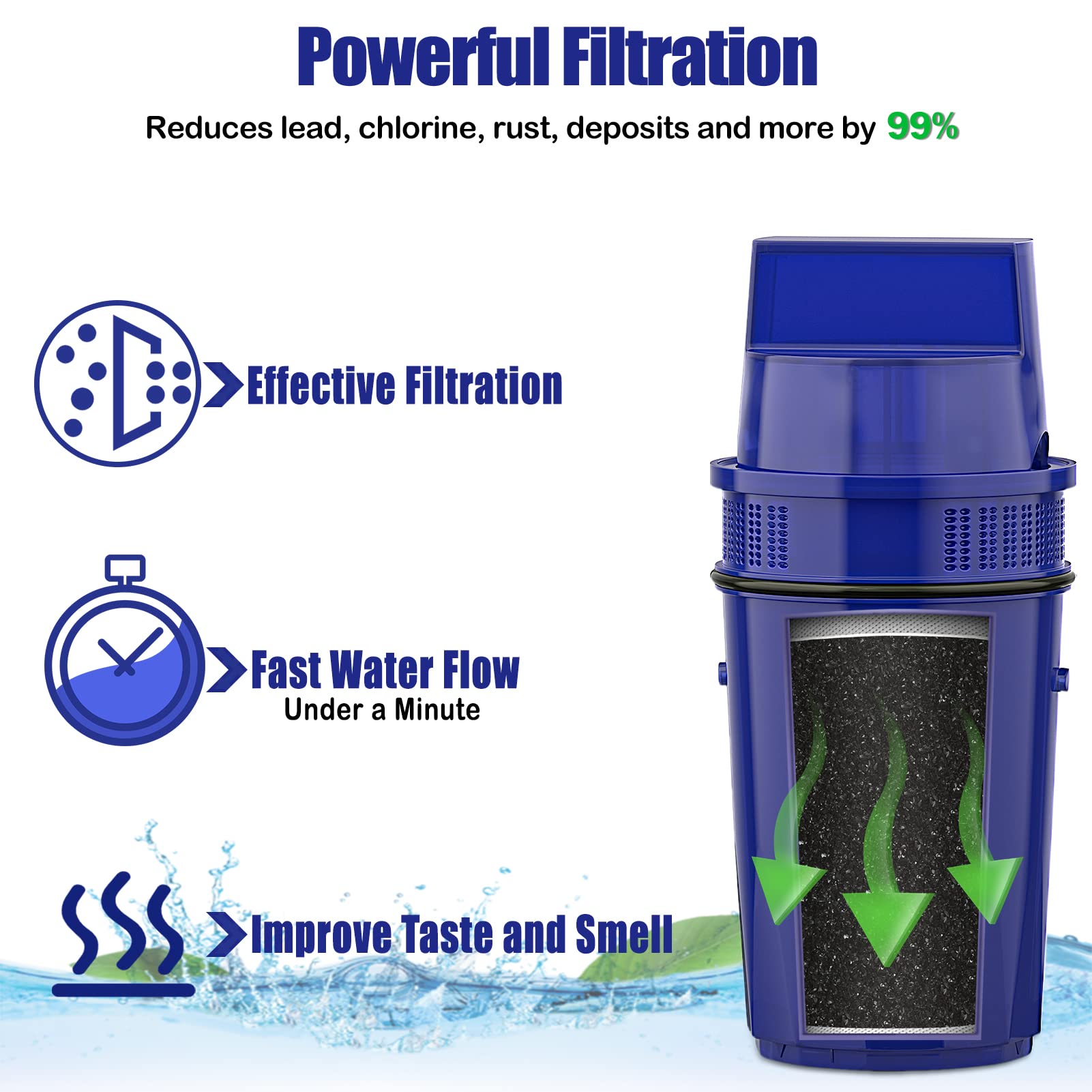 4-Pack PPF900Z Water Filter Replacement for All PUR® Pitchers & Dispensers Filtration Systems, NSF Certified, Blue