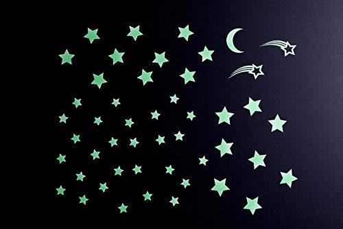 GLOPLAY Starry Night Series (48 pcs/Pack), Glow in The Dark Educational Wall Stickers, The Eco-Friendly and Brightest Wall Stickers for Ceiling, Bathtime, Bedroom, Party, Decor