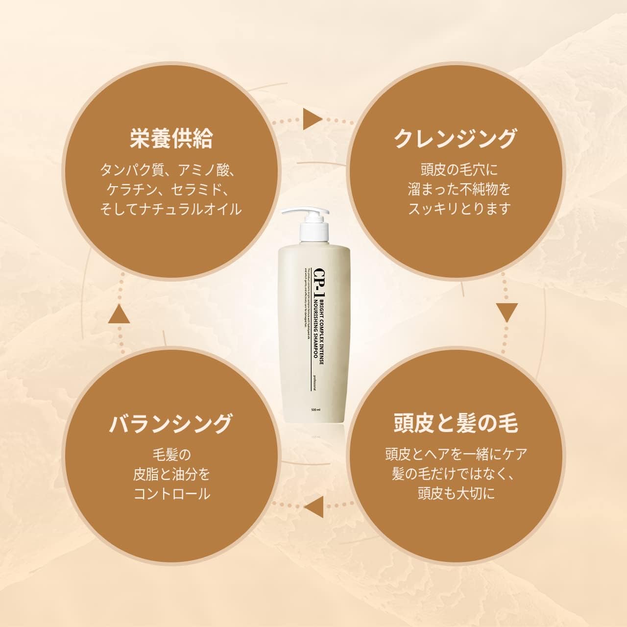 CP-1 Esthetic House Nourishing Shampoo, Professional Protein, Silky Smooth (500ml)