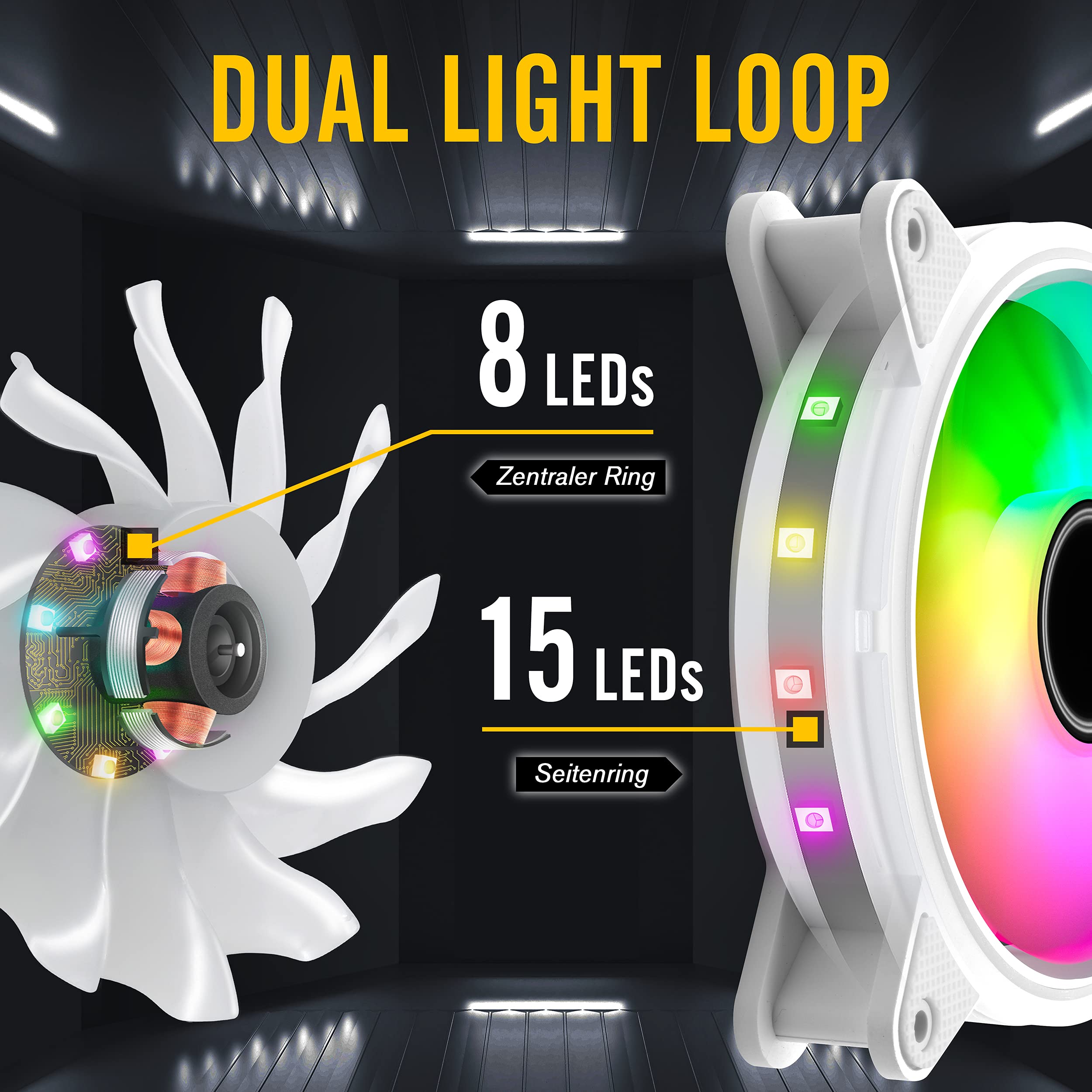 EZDIY-FAB White Moonlight 120mm RGB PWM Case Fan with RGB PWM Fan Hub,5V Motherboard Sync,ARGB Computer Fan,Multiple Light Modes-5 Pack