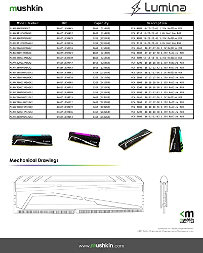 Mushkin Redline Lumina – DDR4 RGB Gaming DRAM – 32GB (2x16GB) UDIMM Memory Kit – 3600MHz (PC4-28800) *CL-16* – 288-pin 1.4V Desktop RAM – XMP Ready – LED Heatsink – (MLA4C360GKKP16GX2)