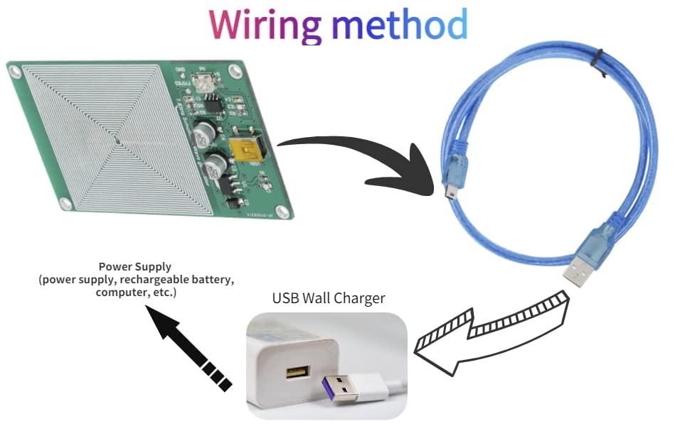 GOTOTOP Schumann 7.83HZ Ultra-Low Frequency Resonance Pulse Generator with USB Cable for Helping Good Sleep, 0.1A +5V