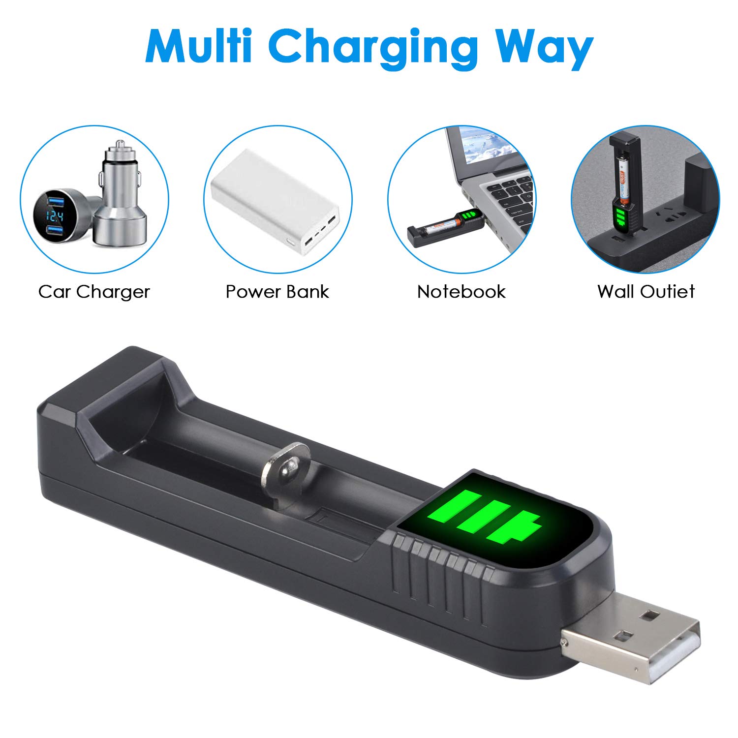 PowerTrust 2Pack AAAA Rechargeable Batteries and Charger for Flashlight Calculator Alarm Clock MP3 Player Surface Pen Battery and Other Rechargeable Electric Batteries