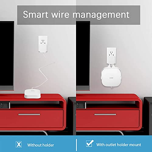 Koroao Outlet Wall Mount Holder Only for eero Pro 6 tri-Band mesh Wi-Fi 6 System - eero Pro 6 Wall Mount Bracket by Koroao - Smart and Convenient Cable Arrangement(2-Pack)