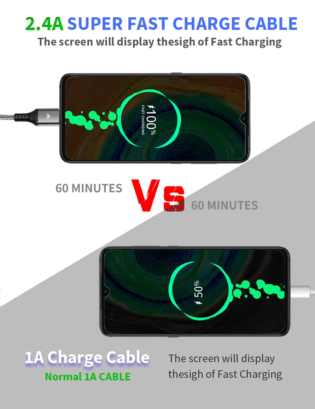 JIUWFOX Micro USB Android Charger Cable [2-Pack 4ft+6ft], Light Up Micro USB Charging Cable for Samsung Galaxy S7 Edge S6 S5 J7 J7V J5 J3, Moto E6 E5 E4, LG K40 K20, Xbox, PS4