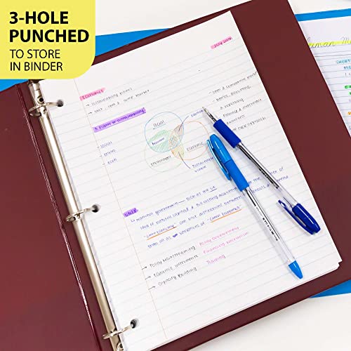BAZIC Filler Paper Loose Leaf Papers 100 Sheet, College Ruled 3 Hole Punched for Ring Binders, for Office School Student Writing, 1-Pack