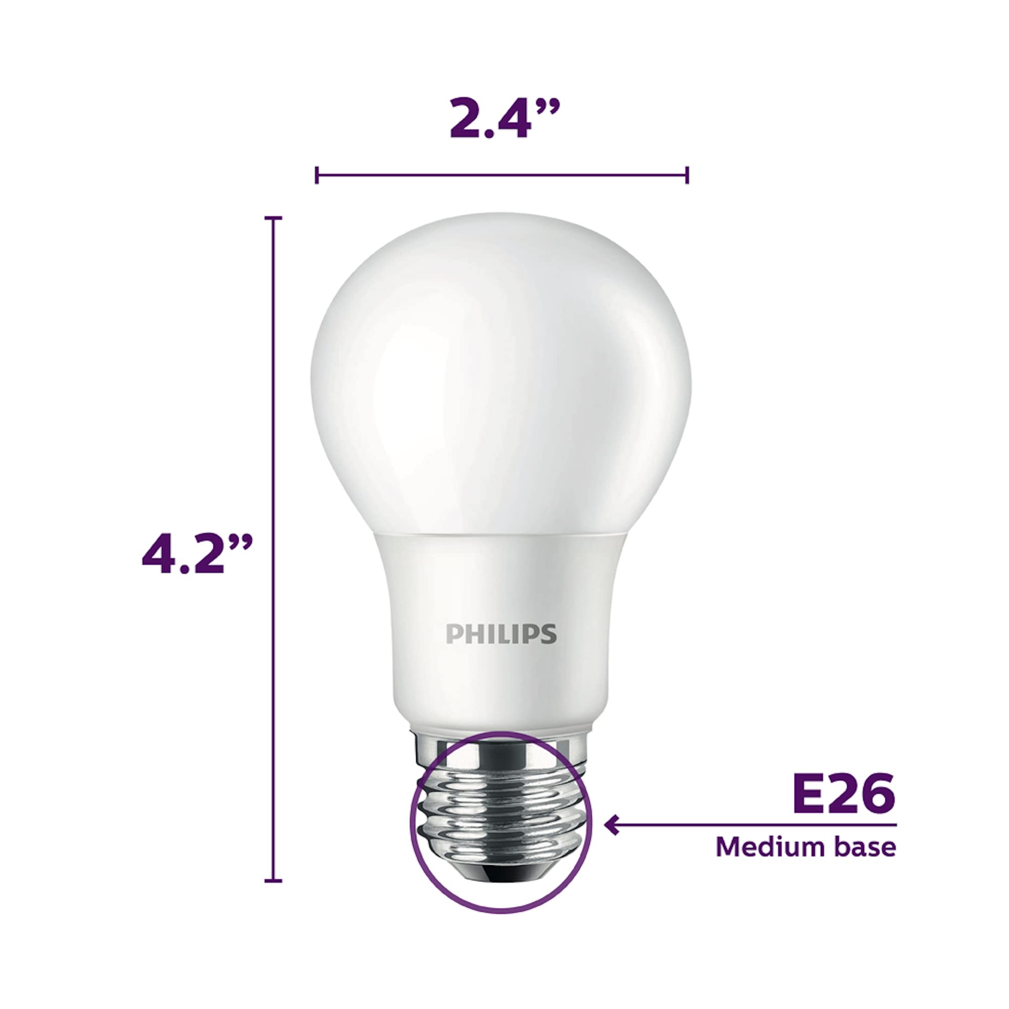 PHILIPS LED Basic Frosted Non-Dimmable A19 Light Bulb - EyeComfort Technology - 1500 Lumen - Soft White (2700K) - 14W=100W - E26 Base - Title 20 Certified - Indoor - 4-Pack