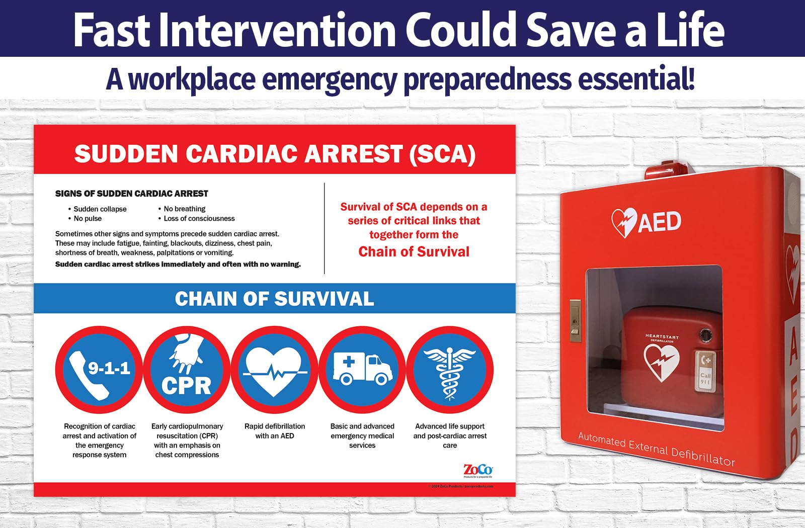 2 Pack: Sudden Cardiac Arrest & Symptoms of Heart Attack and Stroke Poster - Laminated, 17 x 22 inches - Workplace Health and Safety Posters