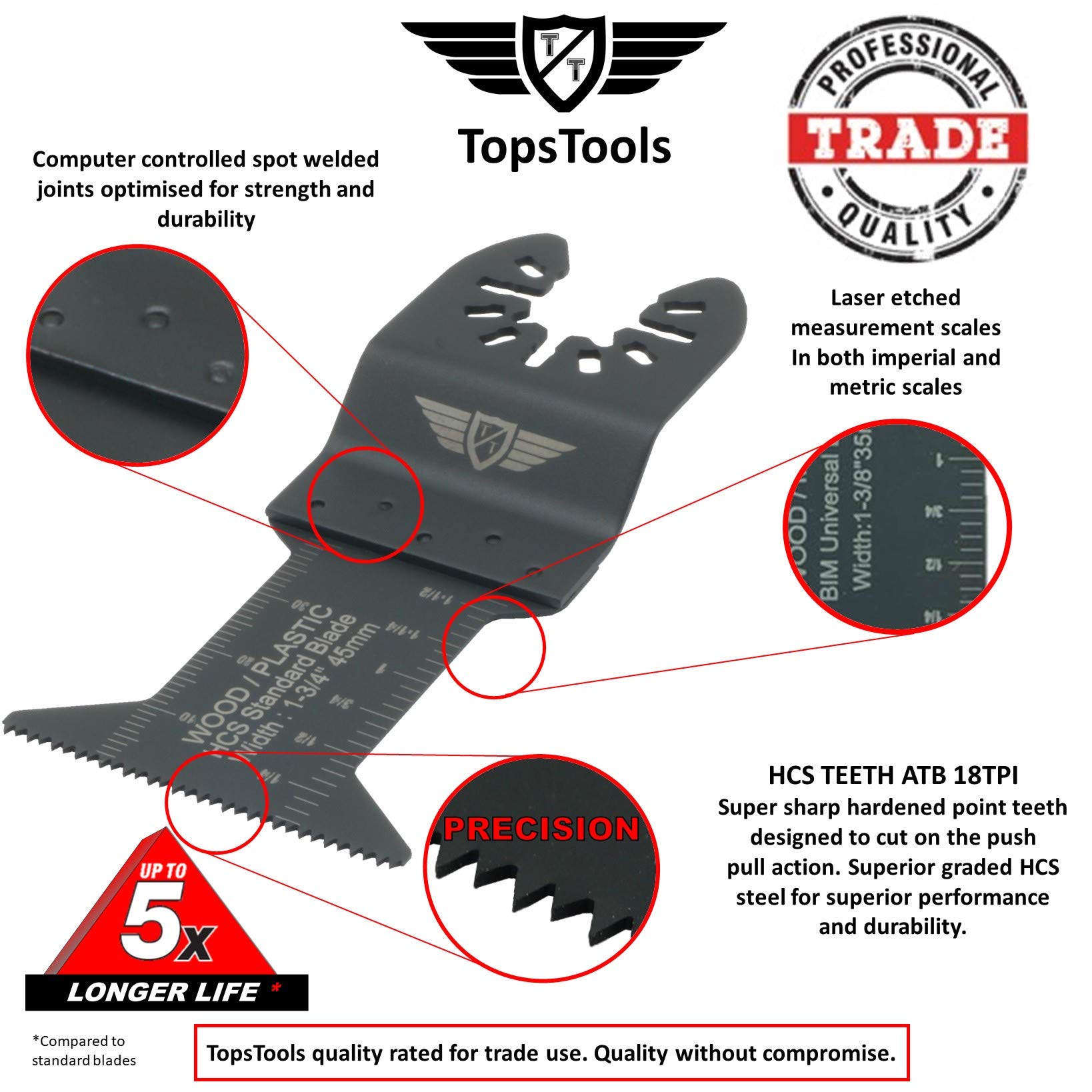 20 x TopsTools FAK20 Fast Fit OMT Mix Blades Compatible with Dewalt Bosch Fein (Non-StarLock) Makita Milwaukee Craftsman Chicago Ryobi Rockwell (HyperLock) Porter Cable Multi Tool Accessories