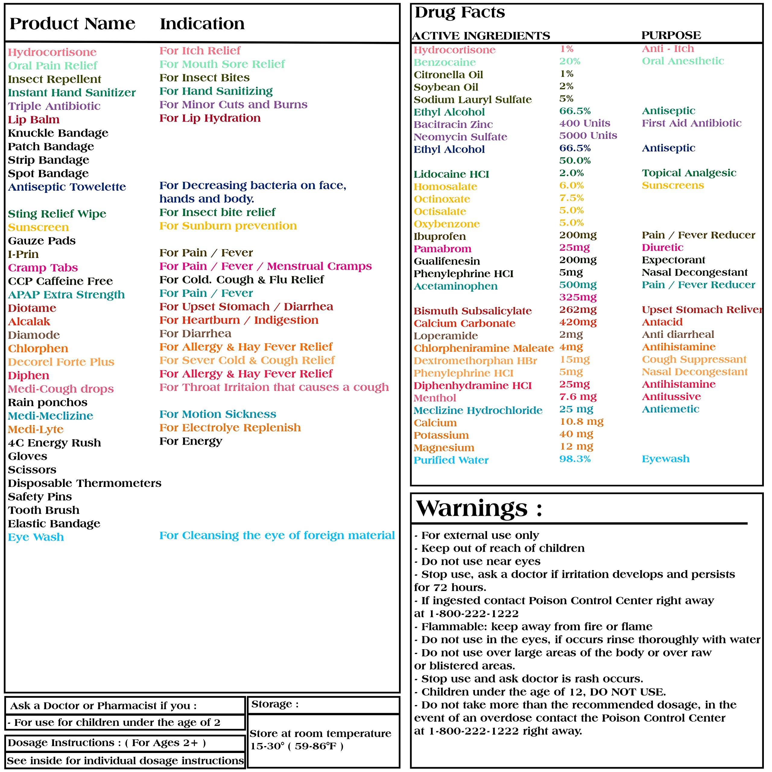 CruisePaks Essentials Personal First Aid & Medicine Accessories 150 Piece | Basic | Travel Kit