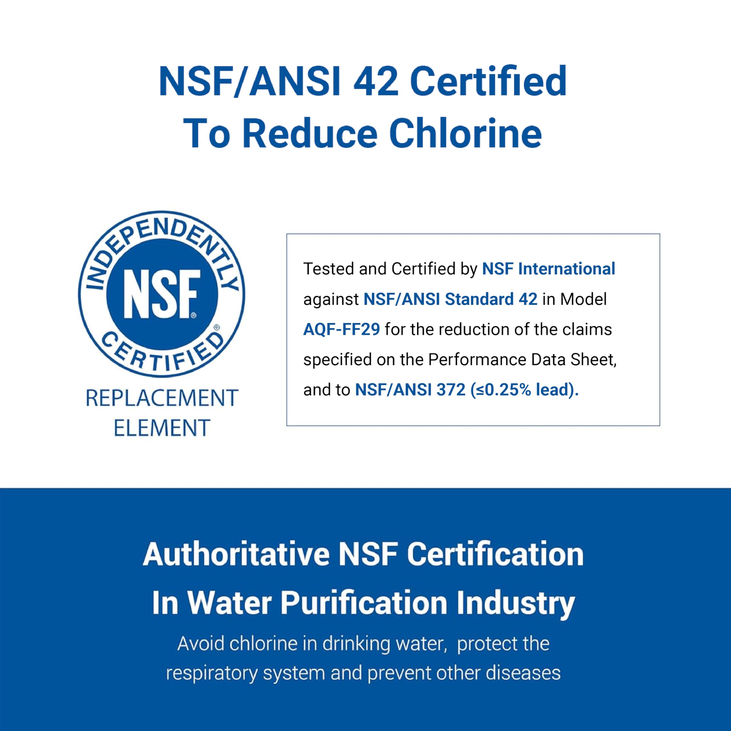 AQUA CREST Replacement for Frigidaire® & Electrolux® WF2CB®, PureSource2®, FC100, NGFC 2000, 9916, 469916, 469911, EWF2CBPA® Refrigerator Water Filter, 1 Filter