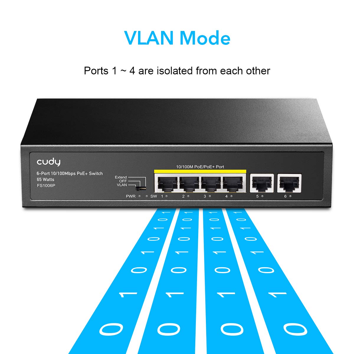 Cudy FS1006P 6-Port 10/100M PoE Switch 60W, 4 PoE Ports, CCTV Mode (Transmit Distance to 250m at 10Mbps), PD Detection,Fan-Less, Steel Case, Desktop and Wall-Mount, 802.3at / 802.3af