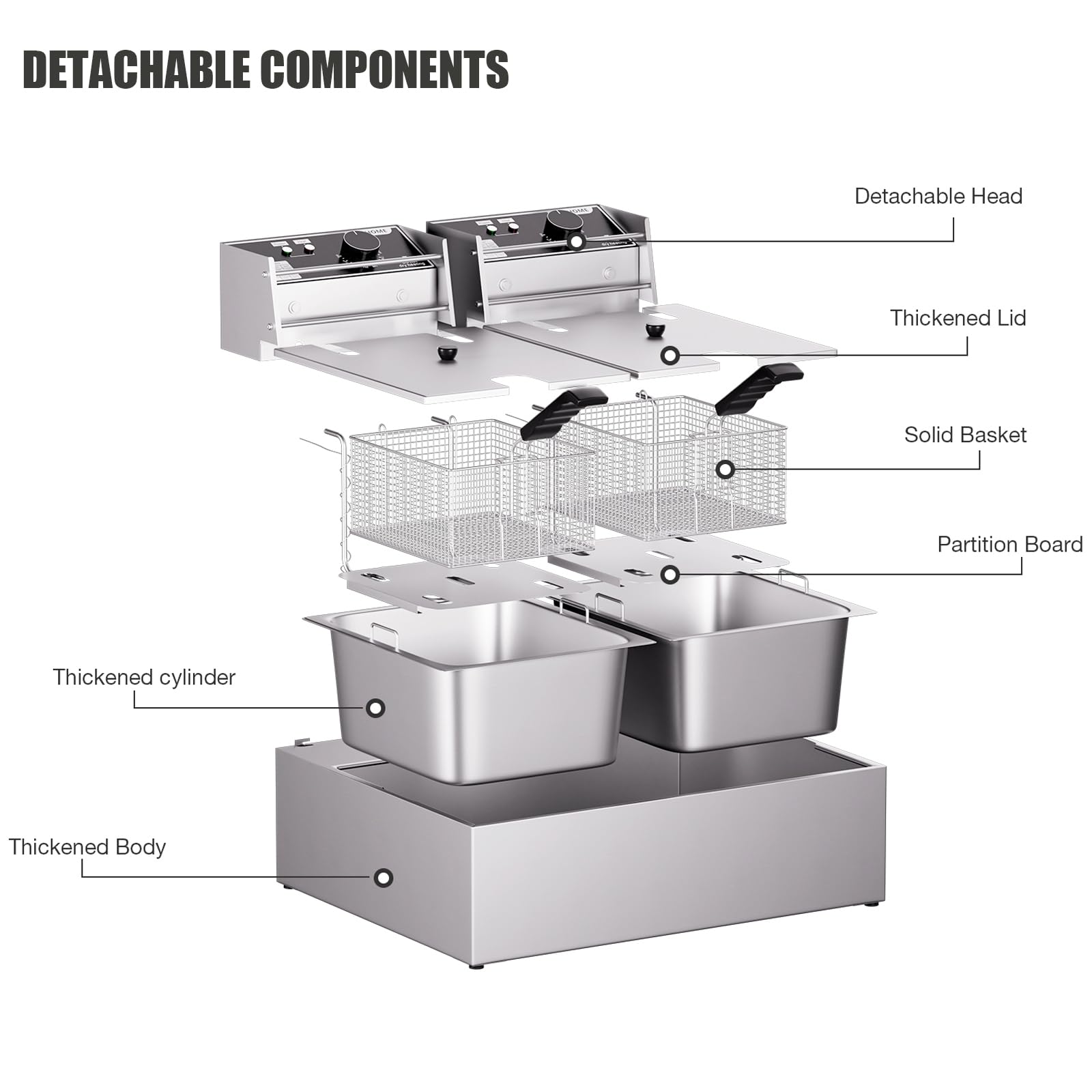 20.7Qt Deep Fryer, 3400W Electric Countertop Deep Fryer with 2 x 6.35 QT Removable Basket Commercial Deep Fryers Frying Machine w/Temperature Control