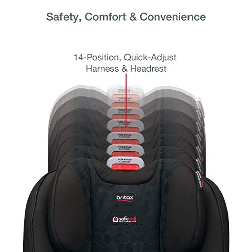 Britax Boulevard ClickTight Convertible Car Seat, Circa