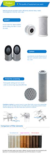 20" x 4.5" Full Flow Coconut Shell Water Filter Cartridge | Activated Carbon Block CTO | Compatible with CB-45-2005, EP-20BB, CBC-20BB, EP-20BB, MatriKX 32-450-20-GREEN, Filtrex FXB20CL2, 6 Pack