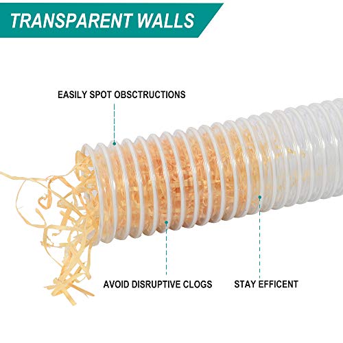 2.5 Inch x 5 Feet Dust Collection Hose - Flexible Clear PVC Contractor Grade Puncture Resistant Dust Debris Fume Hoses - Coated Wire Helix Reinforced - Includes Clamps