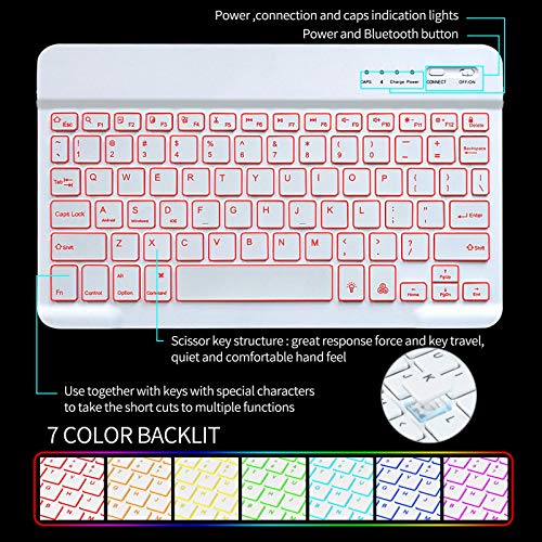 Keyboard Case for iPad Pro 11 inch (4th Gen 2022),iPad Air 5th/4th Generation Case with Keyboard,Keyboard Case for iPad Pro 11 inch 2021(3rd Gen)/2nd/1st Gen -Wireless Keyboard- Built-in Pencil Holder