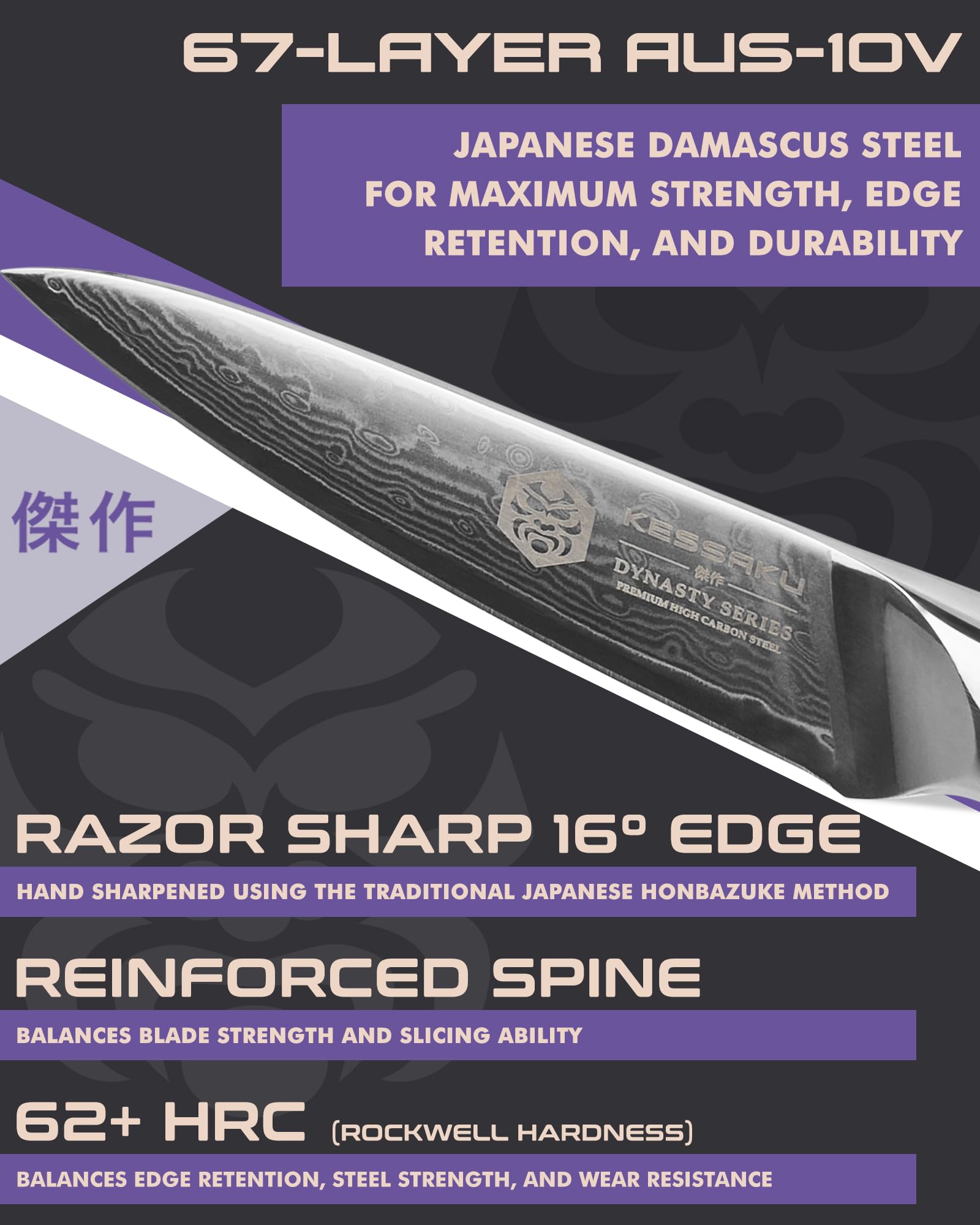 KESSAKU Paring Knife - 3.5 inch - Damascus Dynasty Series - Razor Sharp Kitchen Knife - Forged 67-Layer Japanese AUS-10V High Carbon Stainless Steel - G10 Garolite Handle with Blade Guard