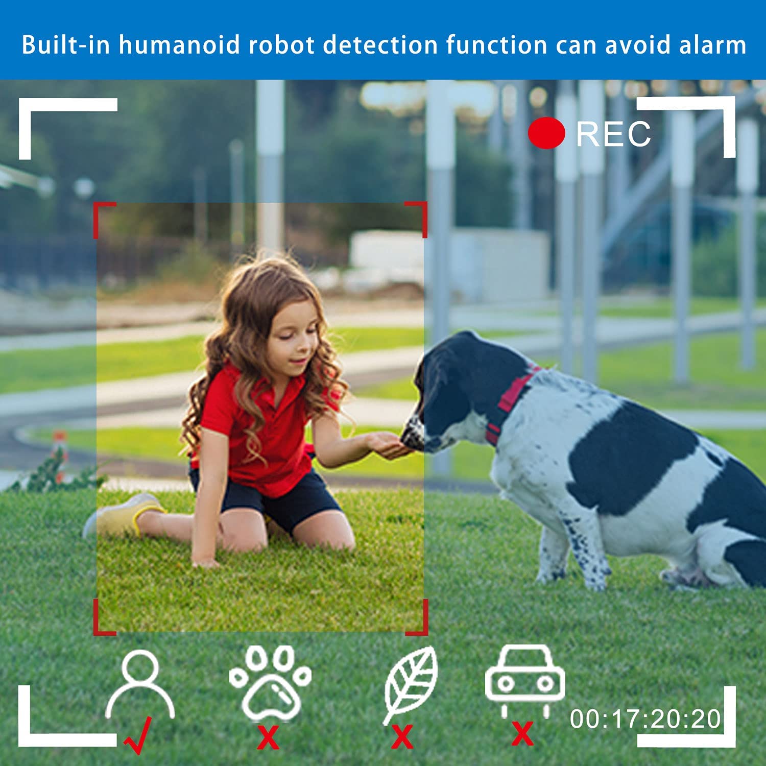 Sunrain Wireless 5G Outdoor Security Camera, HD 1080P Waterproof Surveillance Camera with Motion Detection PTZ Speed Dome Night Vision 2-Way Audio,Support Dual Band 2.4G/5G WiFi