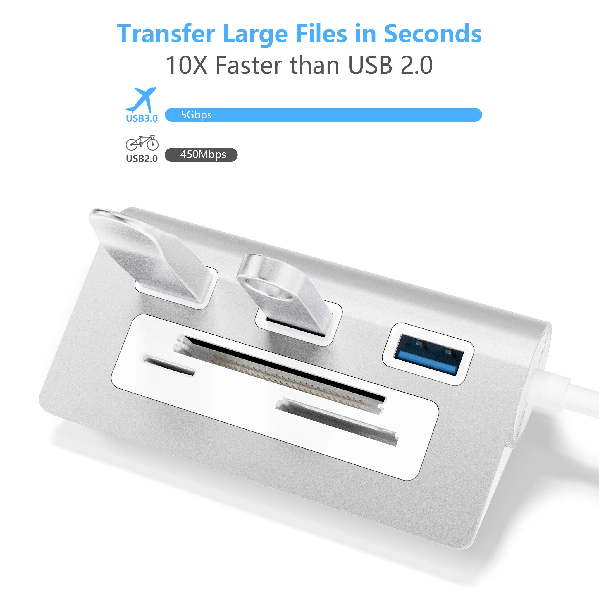 KETAKY 6-in-1 USB 3.0 Hub Adapter, 6 Port Triangle Portable Aluminum Hub, with SD/TF/CF Card Reader Combo, for iMac Pro, MacBook Air, Mac Mini/Pro, Surface Pro, PC and Laptop