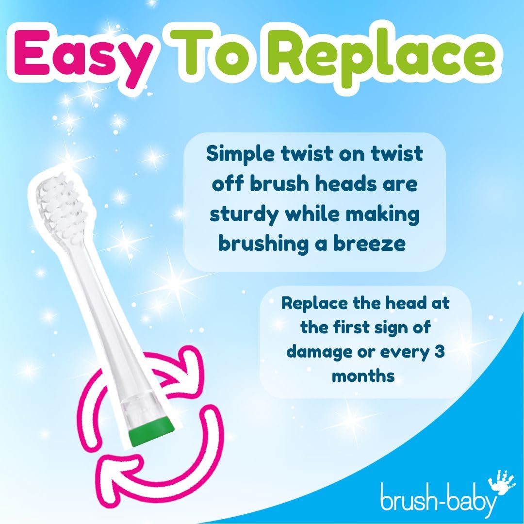 KidzSonic Rocket and Unicorn Electric Toothbrush Replacement Brush Heads - Pack of 4 (Ages 3+ Years)