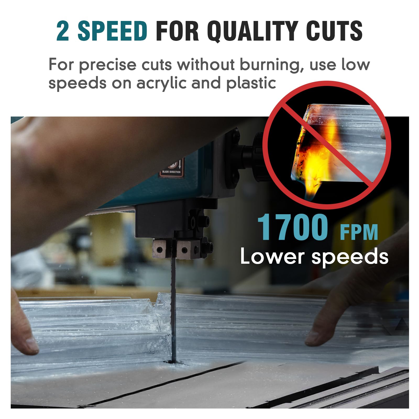 3 Amp 9-Inch Benchtop Band Saw, 2-Speed(1700/2500FPM)with 360° Work Light, Miter Gauge & Rip fence, Steel Base, Band Saws for Woodworking