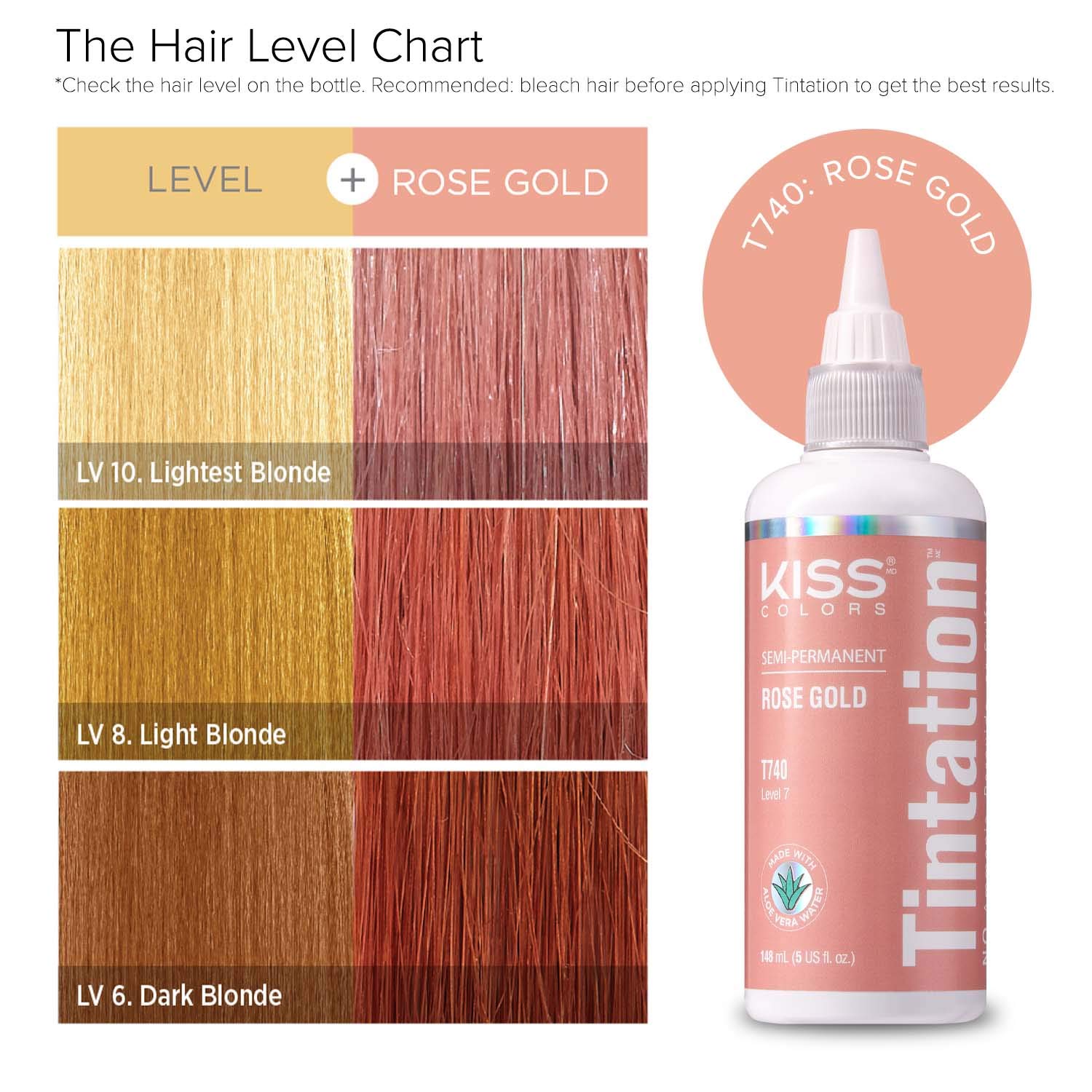Kiss Tintation Semi-Permanent Hair Color 5 Ounce Rose Gold (2 Pack)
