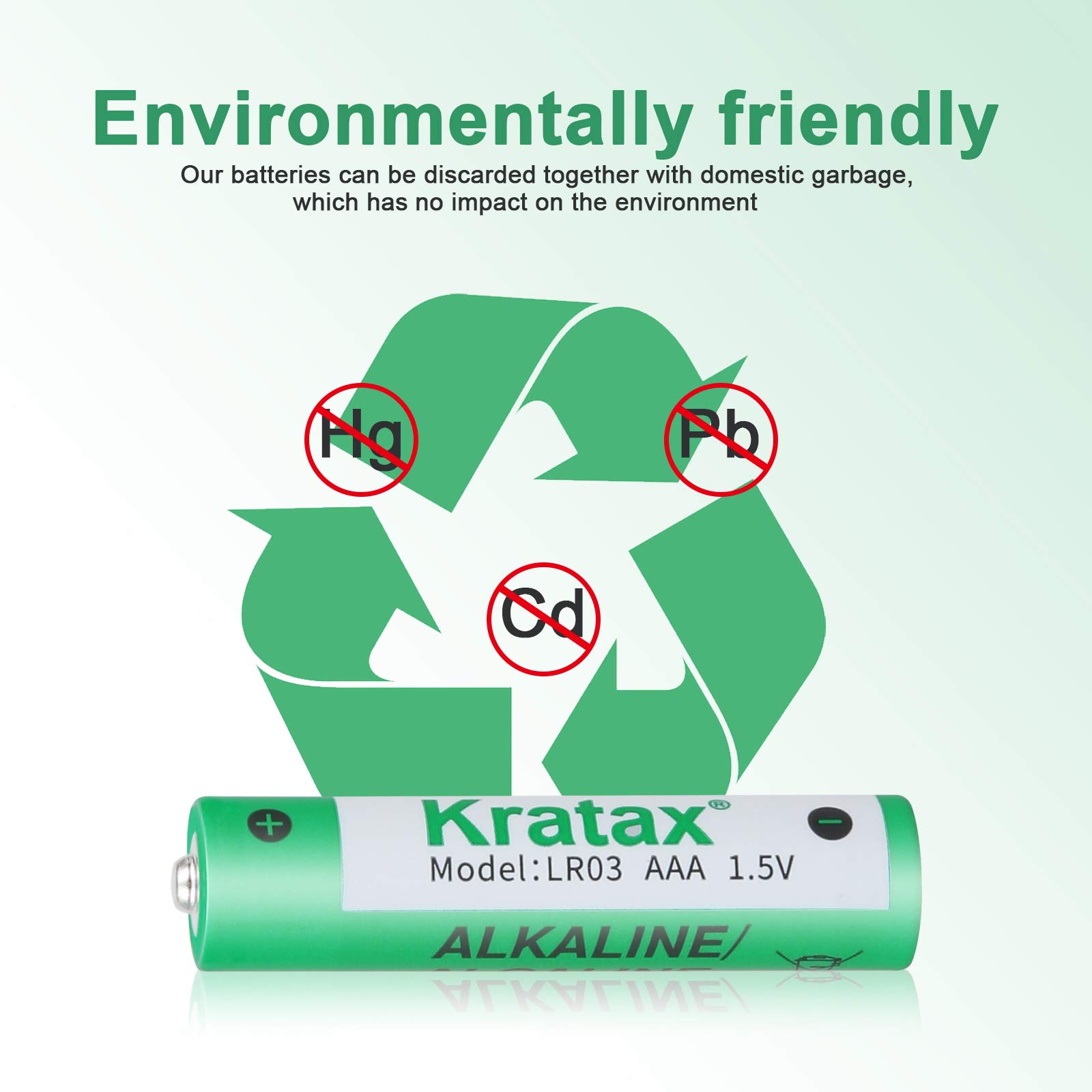 Kratax 24 Count AAA Alkaline Batteries AAA Alkaline Batteries, Long-Lasting, All-Purpose Triple A Battery for Household and Business