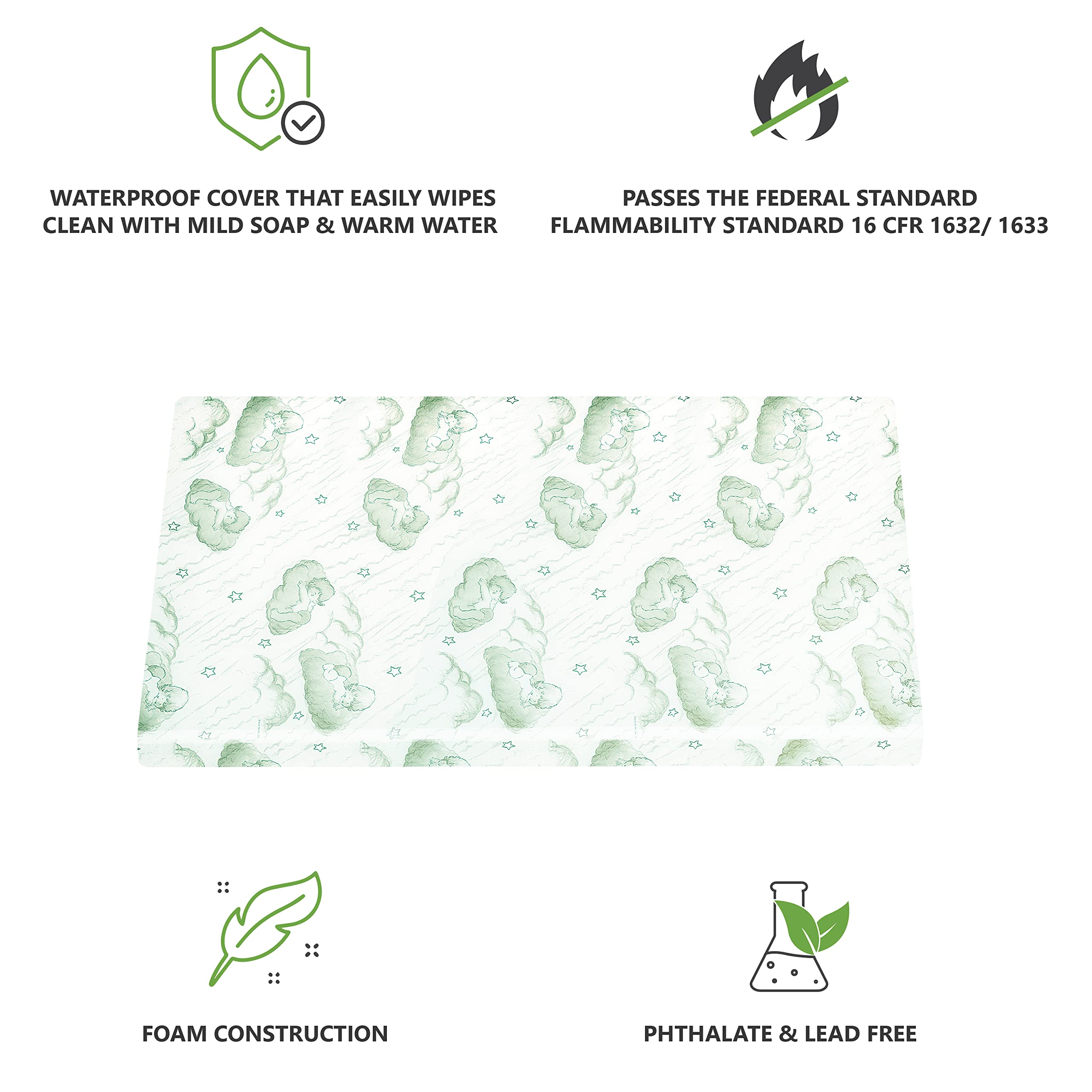 Dream On Me 3β Foam / Excellent support / Easy maintenance/ Greenguard Gold environment safe playmat