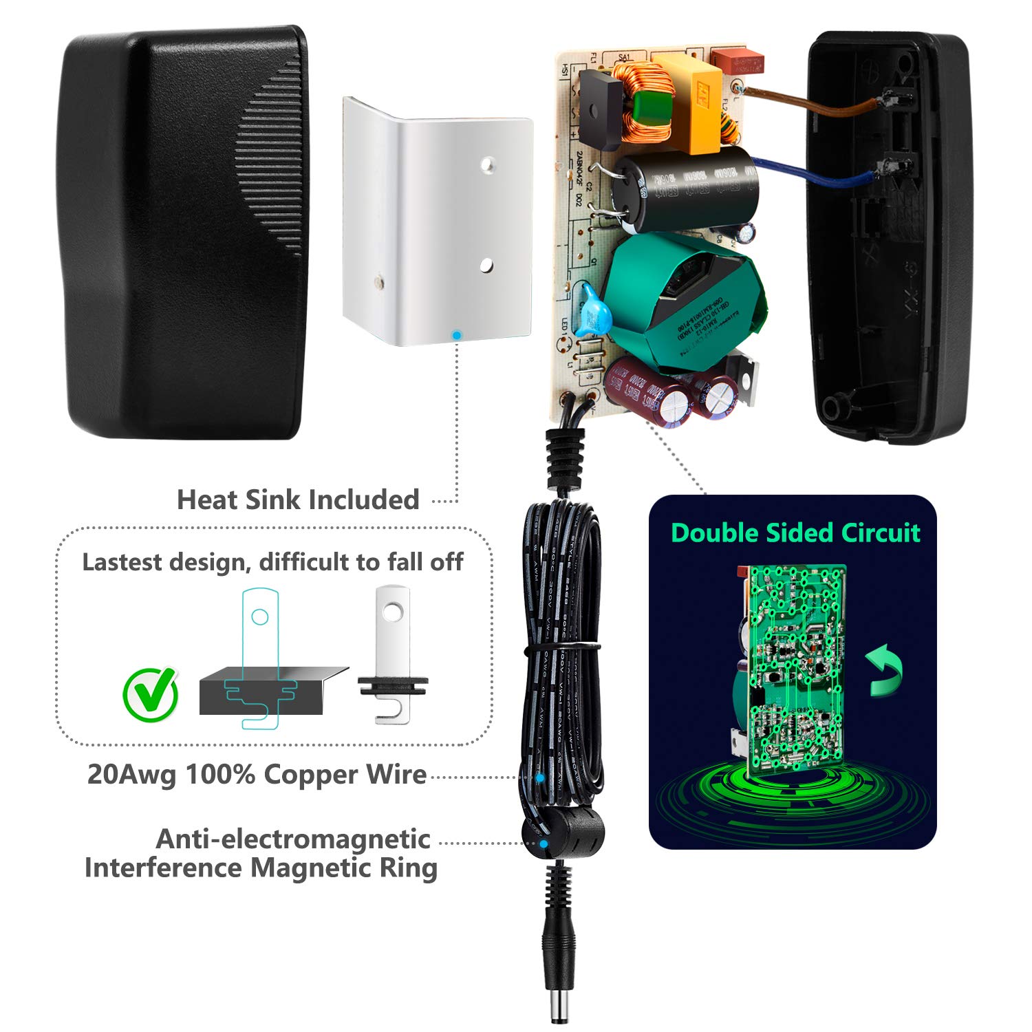 Chanzon 12V 3A 36W Power Supply AC DC Switching Adapter, 12 Volt 3 Amp AC/DC Wall Wart Converter Transformer, 100-240v 50 60HZ Input with 12vdc 3000ma Output