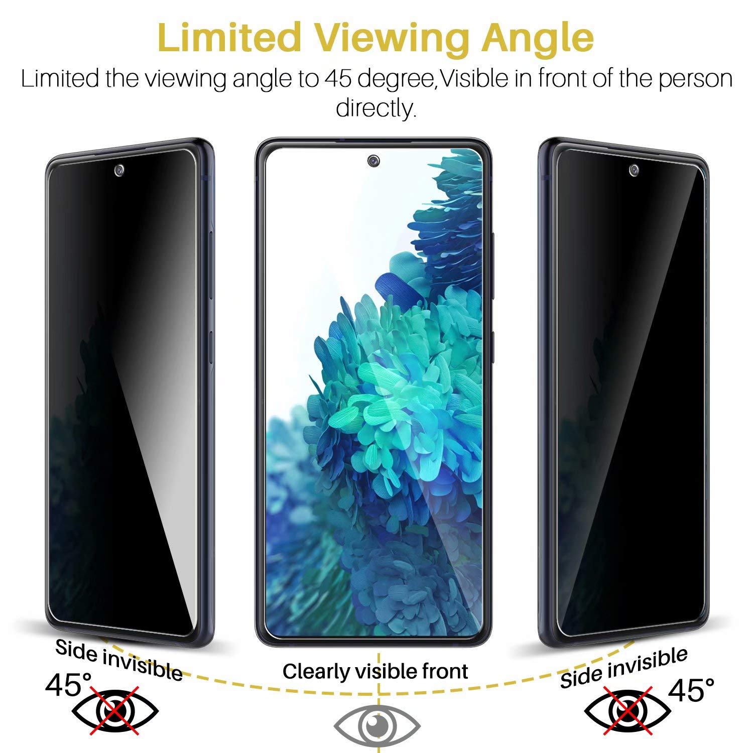 LK 2 Pack Samsung Galaxy S20 FE Privacy Screen Protector + 2 Pack Lens Protector [Not Support Fingerprint Sensor], 9H Tempered Glass, Scratch & Peep-Proof, Case-Friendly, Alignment Tool Attached